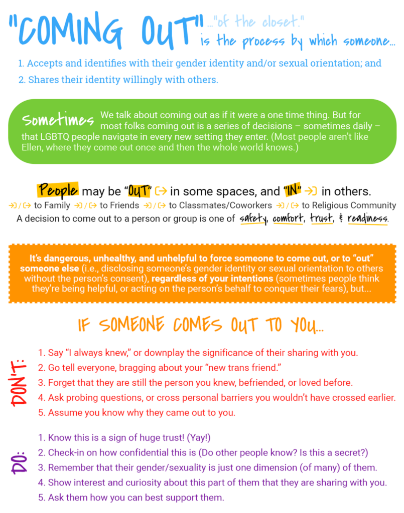 Coming Out Handout v2 » The Safe Zone Project